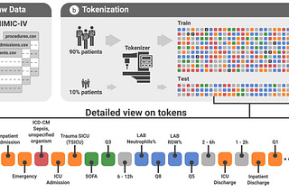 Doctor Penguin Weekly | Substack