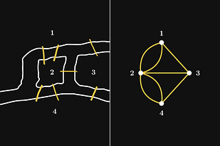 The Palindrome | Tivadar Danka | Substack