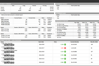 Archive - The Kendall Report