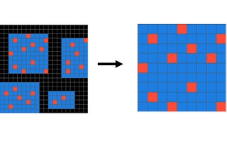 AI: A Guide for Thinking Humans | Melanie Mitchell | Substack