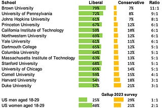 Archive - Silver Bulletin