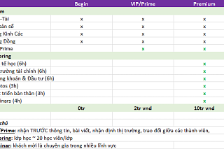 Chàng-Ngốc-Già | Substack