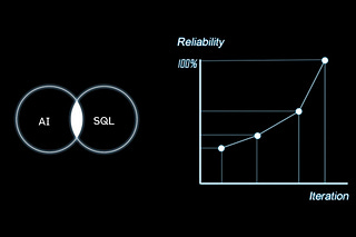 FireBirdTech | Arslan Shahid | Substack