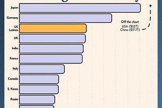 Controversial Newsletter for Expats & Nomads | BowTied Passport | Substack