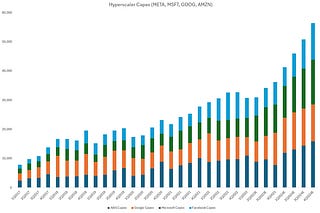 Fabricated Knowledge | Doug OLaughlin | Substack