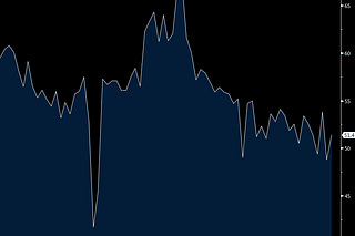 The Boock Report | Substack