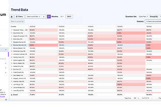 Brellium | Brellium AI Audits | Substack