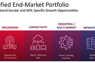 Archive - Fabricated Knowledge