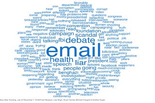 Archive - Silver Bulletin