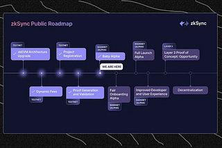 🦊 Alpha Rush | Substack