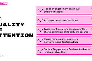 PR@ctical | Sarah Evans | Substack