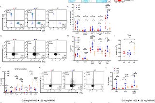 WMC Research | Walter M Chesnut | Substack