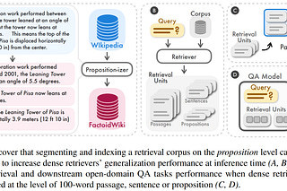 Top Information Retrieval Papers of the Week | Sumit | Substack