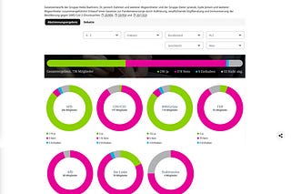 Aya Velázquez | Substack
