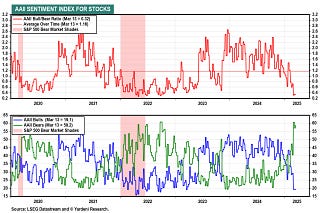 Fabricated Knowledge | Doug OLaughlin | Substack