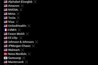 The Forbidden Texts | Academic Agent | Substack