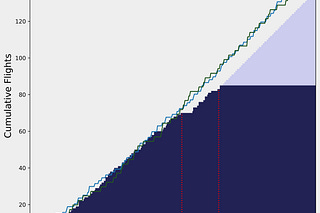 Planetocracy | Peter Hague | Substack