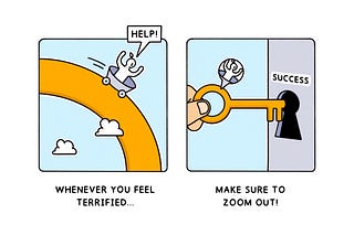 Archive - Visual Growth Letter