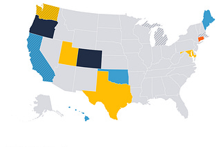 David Shapiro’s Substack | Substack