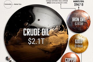 Random Walk | Moses Sternstein | Substack