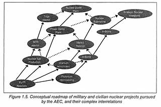 Fabricated Knowledge | Doug OLaughlin | Substack