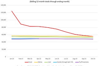 Check Your Work | Kelley K | Substack