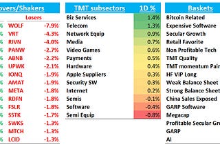 Archive - TMT Breakout