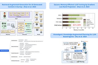 NLP Newsletter | elvis | Substack