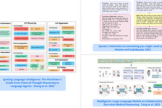 NLP Newsletter | elvis | Substack