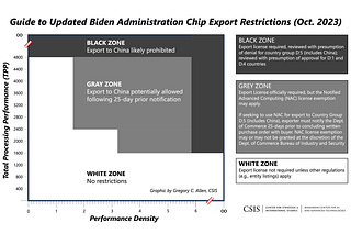 Archive - Fabricated Knowledge