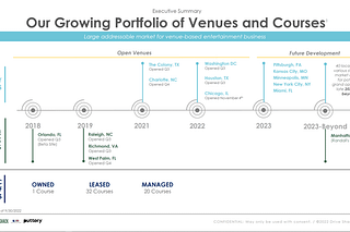 Ace River Capital | Substack