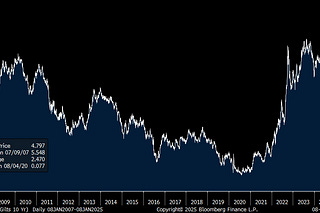 The Boock Report | Substack