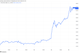 Investors Club with Joe Springer | Substack