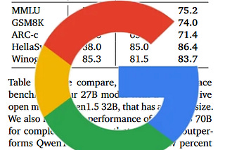 LLM Watch | Pascal Biese | Substack