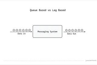 Junaid Effendi | Sharing knowledge for Engineers | Substack