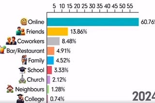 Charles Hugh Smith's Substack | Substack