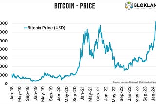 The Market Routine - For the Sovereign Investor | jeroen blokland | Substack