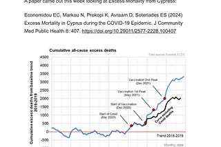 phillip.altman’s Substack | Substack