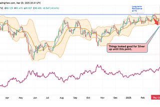 Simon’s Substack | Substack