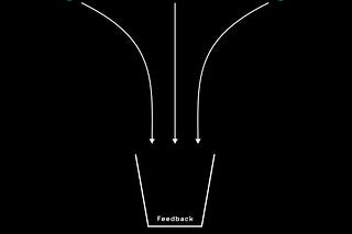 Tyler Durden | Substack