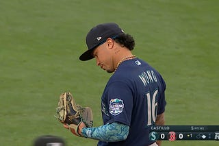 The View Level | Colin O'Keefe | Substack