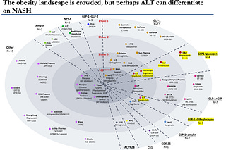 Multi-Baggers with Joe Springer | Substack