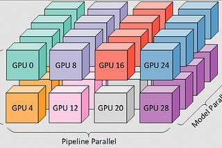 Latent Space: The AI Engineer Podcast — CodeGen, Agents, Computer ...
