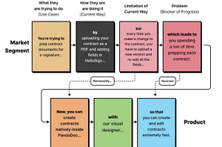Suma Positiva | Samuel Gil | Substack