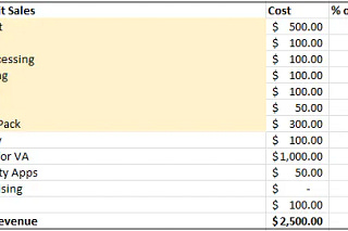 WiFi Money | BowTied Opossum | Substack