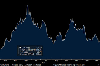 The Boock Report | Substack