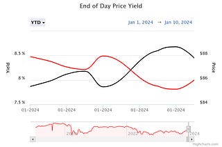 Archive - Overlooked Alpha