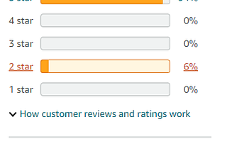 David Rogers on Digital | Substack
