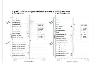 The Intersection | Patrick Ruffini | Substack
