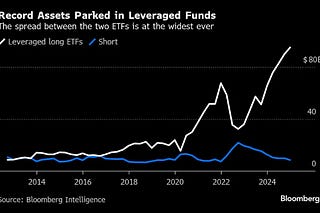 Bonner Private Research | Substack